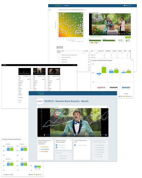 Sentient Insights Platform - Sentient Decision Science