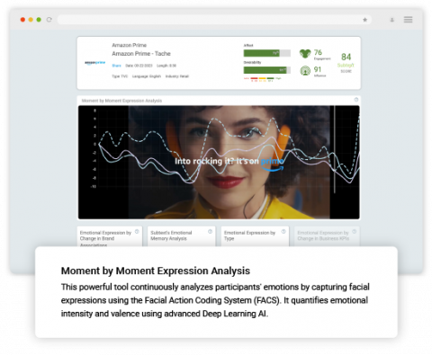 Sentient Decision Science - Powering Persuasion with Emotion AI